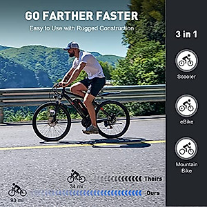 Viribus Electric Bike, 26 inch Electric Mountain Bike for Adults with Throttle, 21 Speed Electric Bicycle, 25 mph E Bike with 48V Removable Battery, Disk Brakes, Adjustable Seat, eBike Men Women