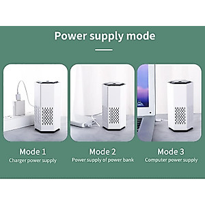 HCCMALL HCC-K01 Mini HEPA USB-C Powered Air Purifier. Ultra Portable (70X70X132mm), Ultra Quiet. Perfect for Travel, In-Car and Desktop