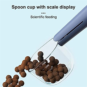 AHEGAS Dog Food Bowl Pet Food Cup for Dog Cat Feeding Bowl Kitchen Scale Spoon Measuring Scoop Cup Portable with Scale Feeding Transparent Supplies ( Color : Blue )