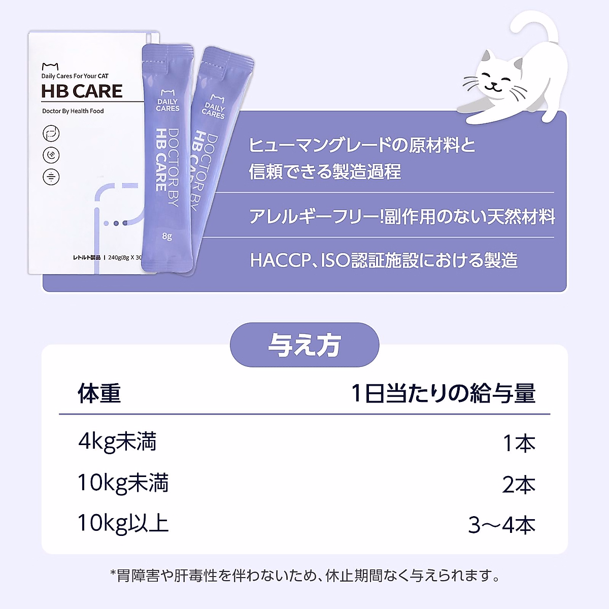 DoctorBy HB Care Hairball Supplement for Cats– Korean Made Hairball Relief Furball Control Remedy & Digestive Support Supplements with Omega-3, Chitosan-30 Individuallly Packaged (1 Pack, 30 Count)