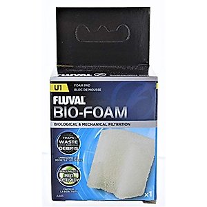 Fluval U1 Underwater Filter Foam Pads (4 Pack)