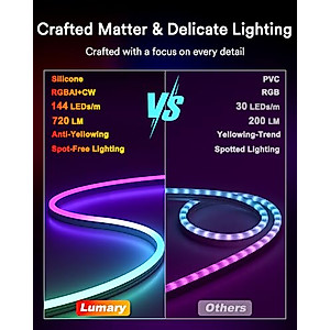 Lumary Smart Outdoor Neon Rope Lights, 16.4ft 16,000lm UFO LED High Bay Light,