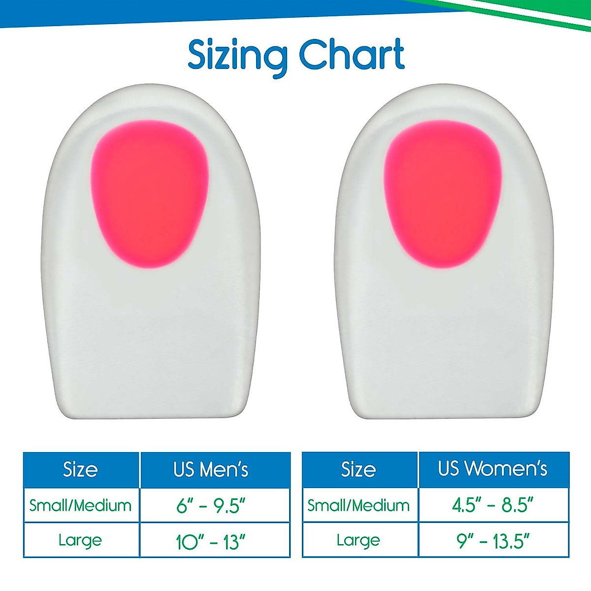 ViveSole Heel Cups for Heel Pain Relief (3 Pairs) - Gel Cushion Inserts for Heel Spur, Achilles Tendonitis, Plantar Fasciitis - Insole Pads for Shoes Women & Men - Silicone Supports, Shock Absorbing