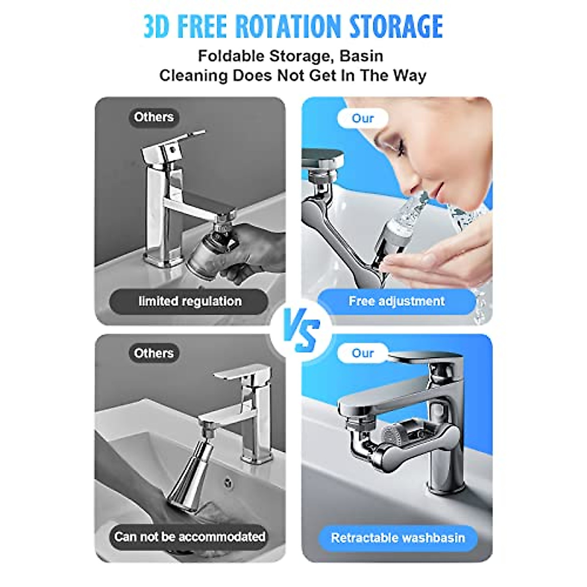 Faucet Extender, 1080 Degree Swivel Faucet Aerator, Large-Angle Rotating Splash Filter Faucet with 2 Water Outlet Modes, Bathroom Rotatable Multifunctional Extension Faucet for Washing Eye/Hair/Face