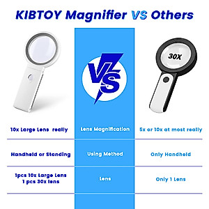 30X 10X Magnifying Glass with Light and Stand, Foldable Handheld Magnifying Glass 18 LED Illuminated Lighted Magnifier for Macular Degeneration, Seniors Reading, Close Work, Coins, Jewelry