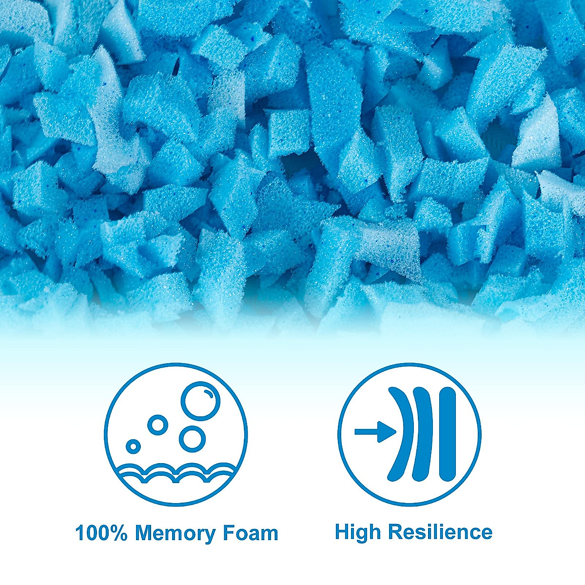 Molblly Bean Bag Filler Foam 5lbs Blue Premium Shredded Memory Foam Filling for Pillow Dog Beds Chairs Cushions and Arts Crafts, Added Gel Particles， Soft and Great for Stuffing（5 Pound 1-Pack）