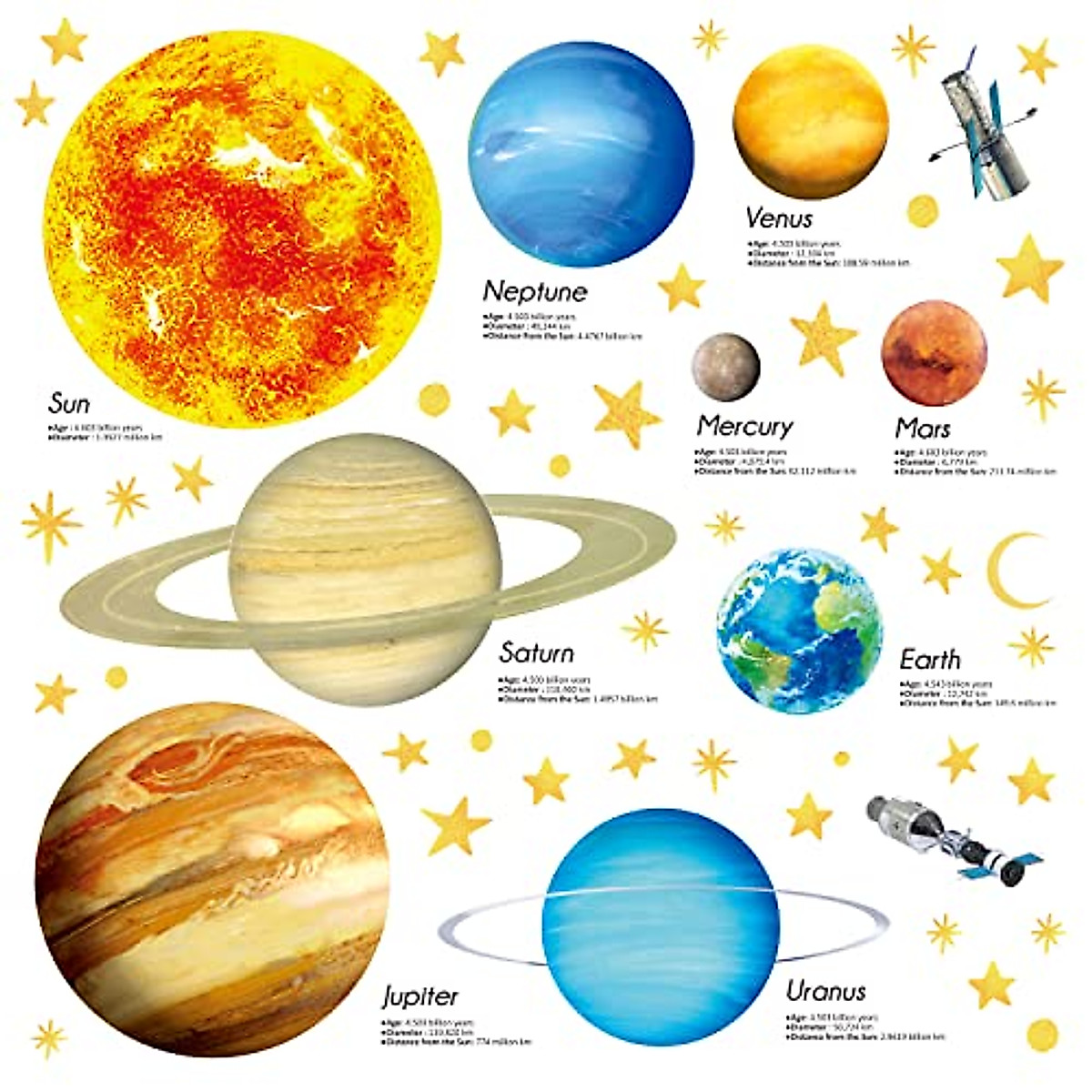 DECOWALL DS9-2007 Solar System Kids Wall Stickers Wall Decals Peel and Stick Removable Wall Stickers for Kids Nursery Bedroom Living Room d?cor