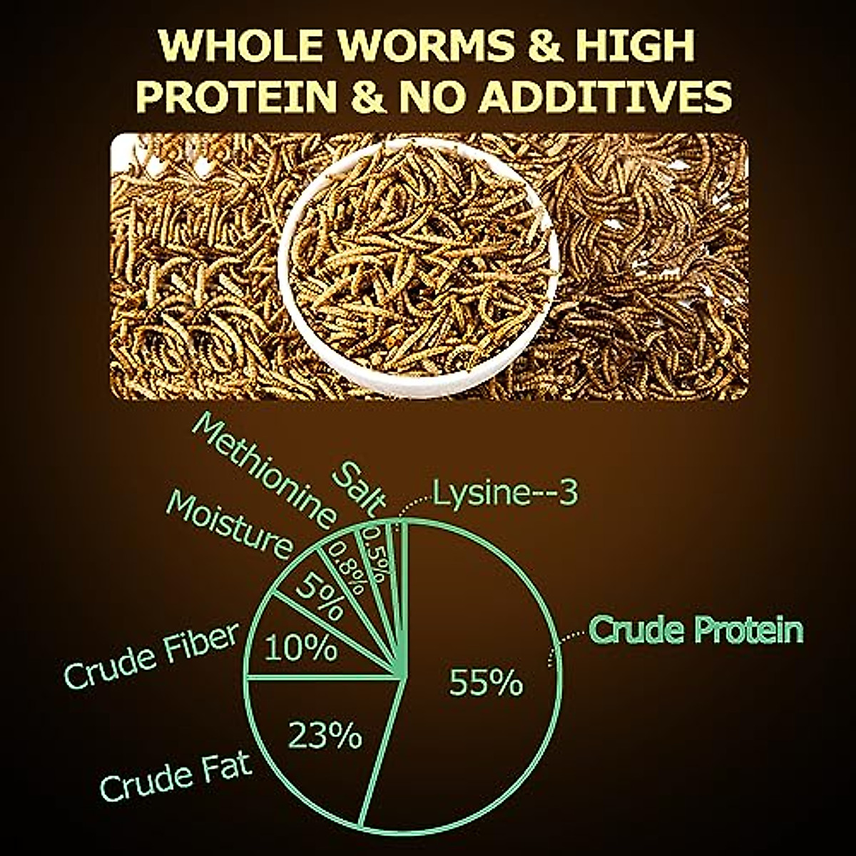 RANZ 10LBS Non-GMO Dried Mealworms for Chickens, High Protein Meal Worms, Whole Large Mealworms for Wild Birds, Ducks, Hedgehogs, Reptiles. Premium Chicken Feed, Perfect Bird Food and Chicken Treats