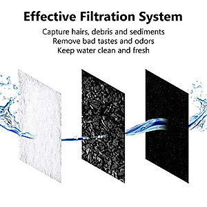 MyfatBOSS Replacement Carbon Filters, Pet Water Filters Fountain Filters Compatible with Catit Mini Flower Fountain, Pack of 12