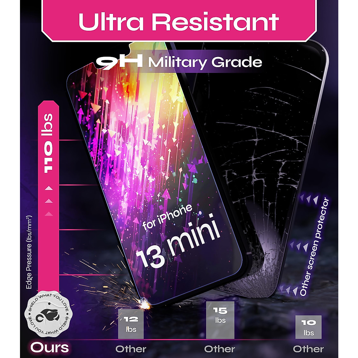 Defenslim Screen Protector compatible with iPhone 13 mini (2Pack), Easy Auto-Align Install Kit, 5.4" Tempered Glass, 9H Hardness, Ultra HD Clear, Case Friendly, EasyShield