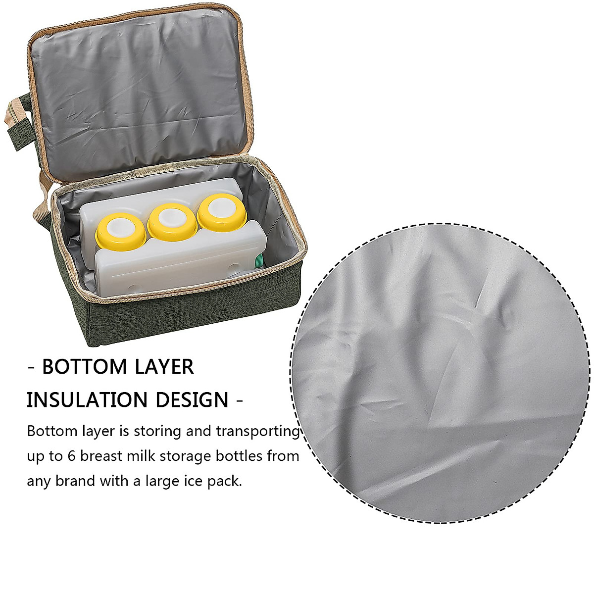 Breast Pump Backpack - Cooler and Moistureproof Bag Double Layer for Mother Outdoor Working Backpack with USB Charging Port, Large (Amy Green)