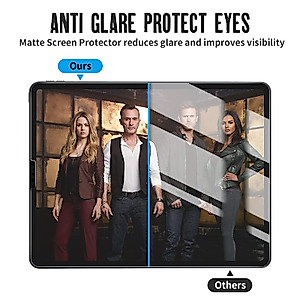 [2 Pack] Paper Screen Protector for iPad Pro 11 inch 2022/2021/2020 & iPad Air 5th(2022)/iPad Air 4th (2020) 10.9 inch, Matte Paper Screen Protector - Write, Draw & Sketch as Using on Paper