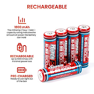 HYPERPS (8-Pack) 1.2V AA 1800mAh Ni-MH Rechargeable Battery for High-Drain Devices, Quick Charge
