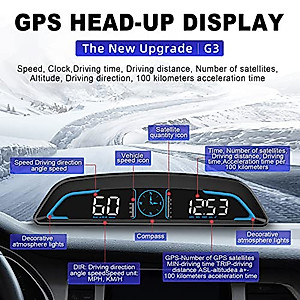 Head Up Display Upgrade Digital HUD GPS 5.5 inch Large LCD Display with Car Performance Test MPH Speed Fatigued Driving Alert Overspeed Alarm Trip Meter for All Vehicle.iKiKin G3