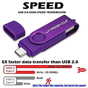 Wansenda 3 in 1 USB 3.0 Flash Drive 256GB, Type-C Type-A & Micro USB Thumb Drive, Photo Memory Stick for Android Devices/PC/Tablet/Mac (256GB, Purple)
