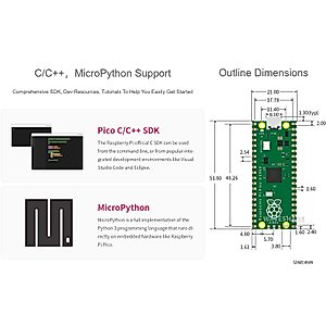 Ingcool Raspberry Pi Pico Starter Kit, Raspberry Pi Pico Microcontroller Board with Flexible Digital Interfaces,Based on RP2040 Microcontroller Chip,Low-Cost, High-Performance