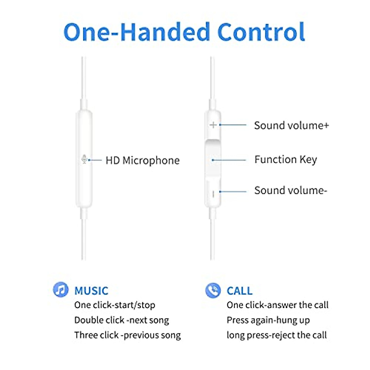 Dapolp 2 Pack Headphones Wired, Half in-Ear Wired Earbuds, Bass Stereo, Built-in Call Control Button Earphones, Compatible with MP3, iPhone 6, 6S, iPod, Android, 3.5mm Plug Audio Devices