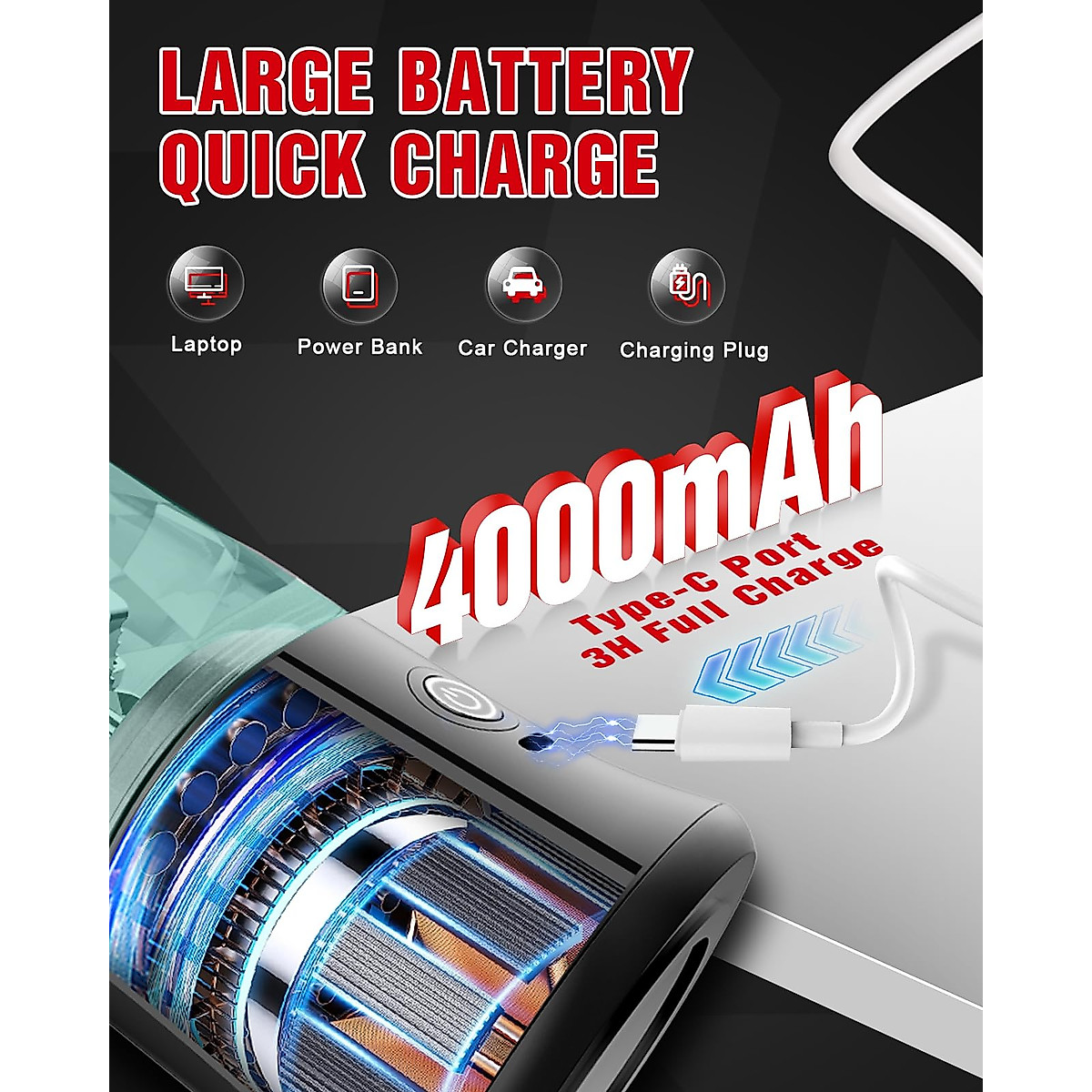 Personal Blender, Portable Blender for Shakes and Smoothies with 6 Blades, 20 Oz Mini Blender Portable with USB Rechargeable, Made with BPA-Free Material Personal Blender for Kitchen, Home, Gym