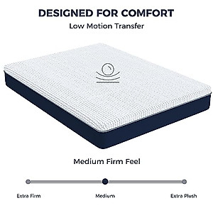 SILKIR 6 Inch Full Size Mattress, Cooling Gel Memory Foam Mattress for Pressure Relieving, Mattress in a Box, CertiPUR-US Certified, Fiberglass-Free Blue