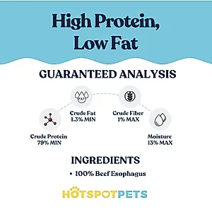 Beef Esophagus Dog Treats (6 INCHES - 25 Count) Grass Fed with No Added Hormone, All Natural Jerky Dog Treats - Dog Chews Rich in Glucosamine & Chondroitin for Joint Health