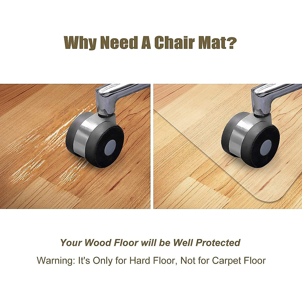 Kuyal Chair Mat, Rolling Chair Mat for Hardwood Floor, 45" X 53" Transparent PVC Home Office Floor Protector Mat (45" X 53" with Lip)