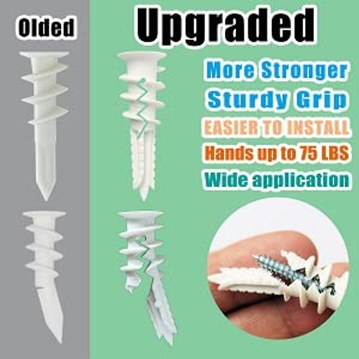 Drywall Anchor with Screws Sets - Plastic Self Drilling Dry Wall Anchors, 100 Pieces All Together