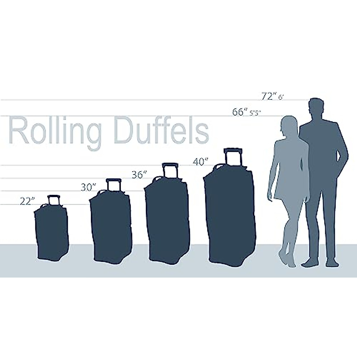 Rockland Drop Bottom Rolling Duffel Bag, Navy, 40-Inch