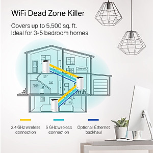 TP-Link Deco Mesh WiFi System (Deco S4) – Up to 5,500 Sq.ft. Coverage, Replaces WiFi Router and Extender, Gigabit Ports, Works with Alexa, 3-pack