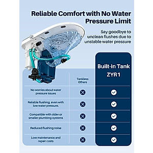 Bazyths Smart Toilet with Bidet Auto Open/Close Foot Touch Flush Dryer Heated Seat Dual Flushes Elongated One-Piece Design (ZYR1)