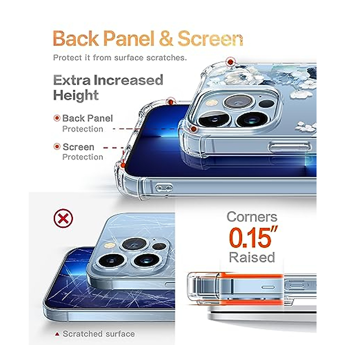 GVIEWIN for iPhone 13 Pro Case with Screen Protector & Camera Lens Protector, [10FT Military Grade Drop Protection] Clear Shockproof Slim Fit Floral Phone Case for Women Girls (Rosa Chinensis/Blue)