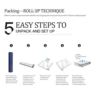 Jacia House Full Mattress 11.4 Inch Memory Foam Innerspring Independently Encased Coil Hybrid Mattress - Pillow Top Mattress - Bed in a Bag -Full