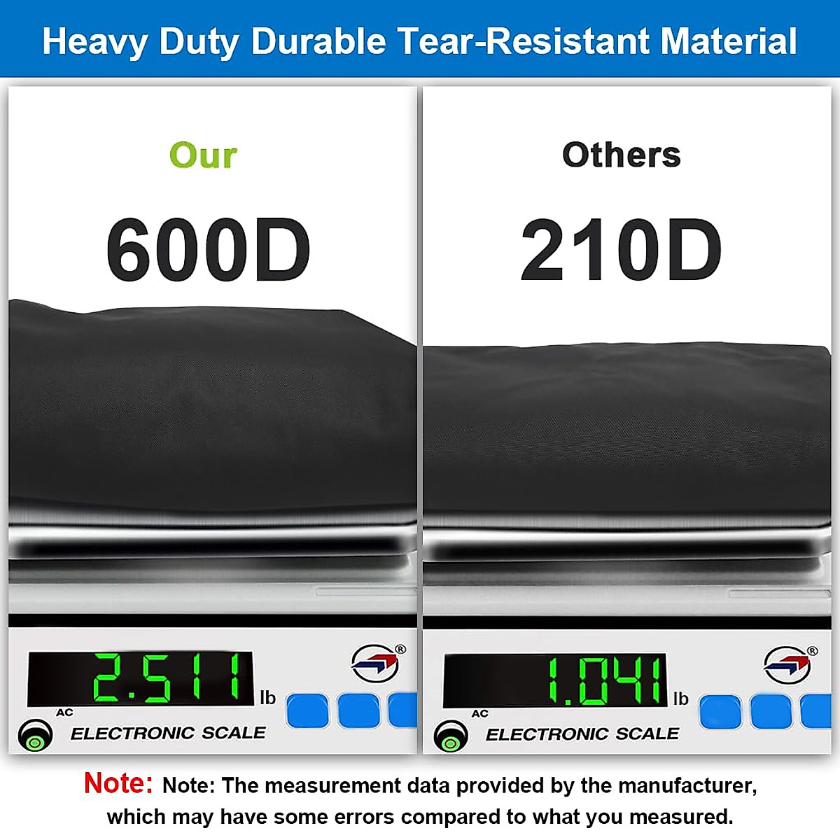 KINGLY Griddle Cover for Blackstone 22/17 Inch Griddle with Hood & Stand, Rip-Proof Heavy Duty, Waterproof UV & Fade Resistant, Velcro Strap & Air Vent