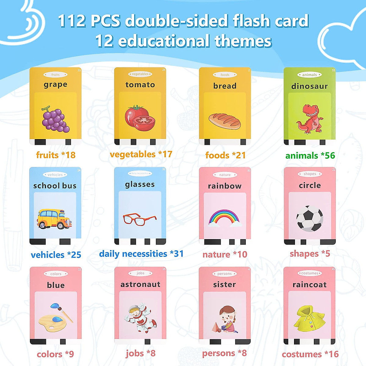 WANIWU Kids Toys Flash Cards Educational Toys for 2-6 Years, 112 Pcs 224 Words Learning Toys Birthday Gift(Blue)