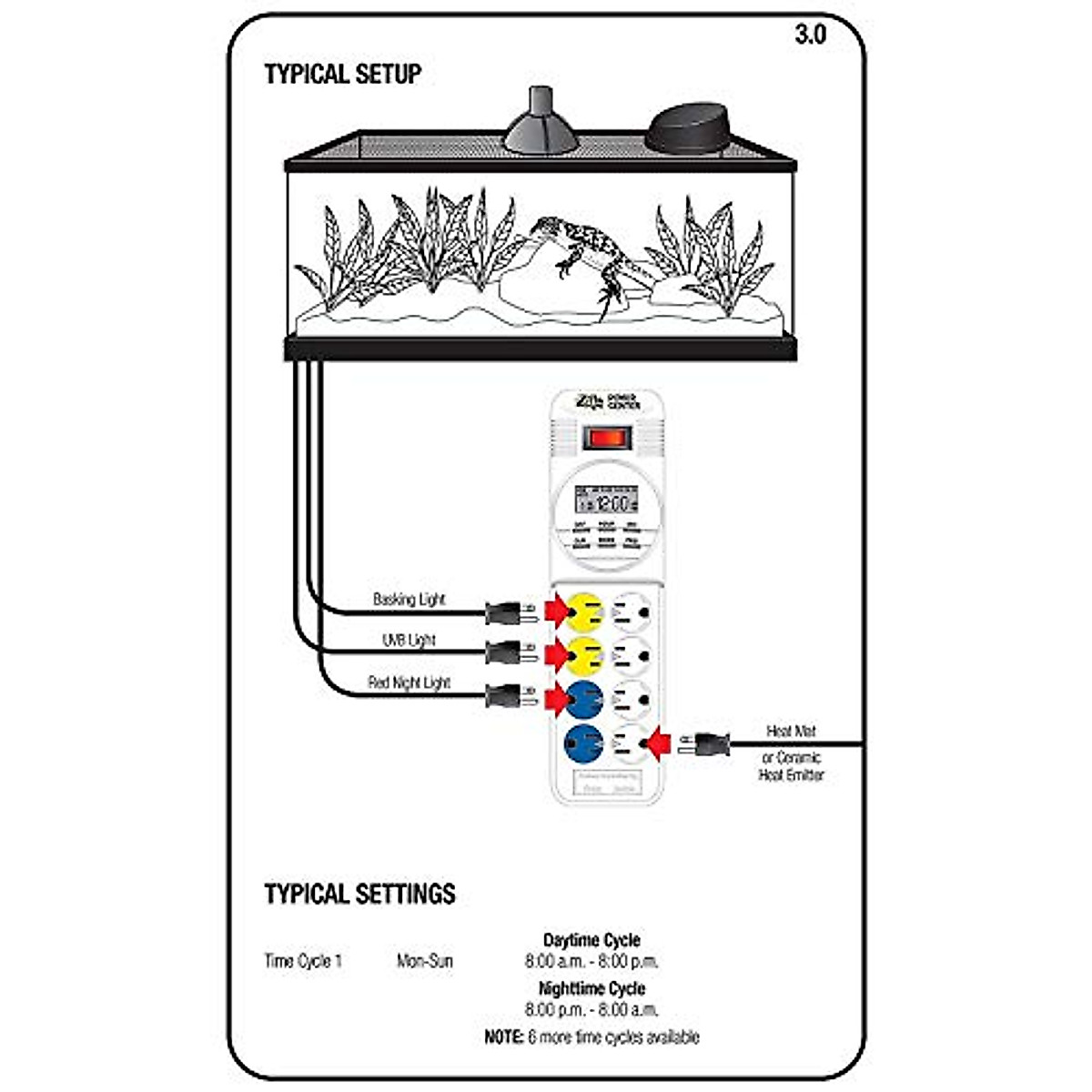 Zilla Reptile Pet Habitat Lighting & Terrarium Heat Power Center Timer, Digital