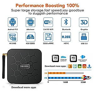 Android TV Box, X6 PRO Android TV Box 4GB RAM 32GB ROM Allwinner H6 Quad-Core 64Bits , 2.4G/5.8GHz Dual-Band WiFi with BT 3D/4K Full HD/H.265/USB3.0 Android Box