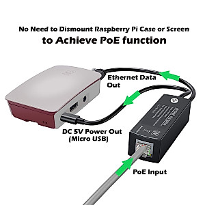 AuviPal 802.3af/at Compliant PoE Splitter (2 Pack), PoE to Micro USB 5V Power and 100Mbps Ethernet Adapter for Raspberry Pi, Fire TV Ethernet Adapter, Chromecast, Wyze Cam v2, Arlo 2 Pro, NanoPi