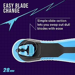 Zoid 28mm 5-Pk Rotary Refills, Cutting Wheel Blade Refills, Rotary Cutter Blades for Free-Hand Cutting and Crafting Projects