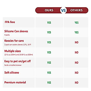 Klassia 6 Pack Can Covers That Look Like Soda, Silicone Can Sleeve with Coozy for Cans Tallboy Koosies Cooler fit all 12FL, 16FL OZ Can, Golf Accessories, Christmas Stocking Stuffers Gifts for Men