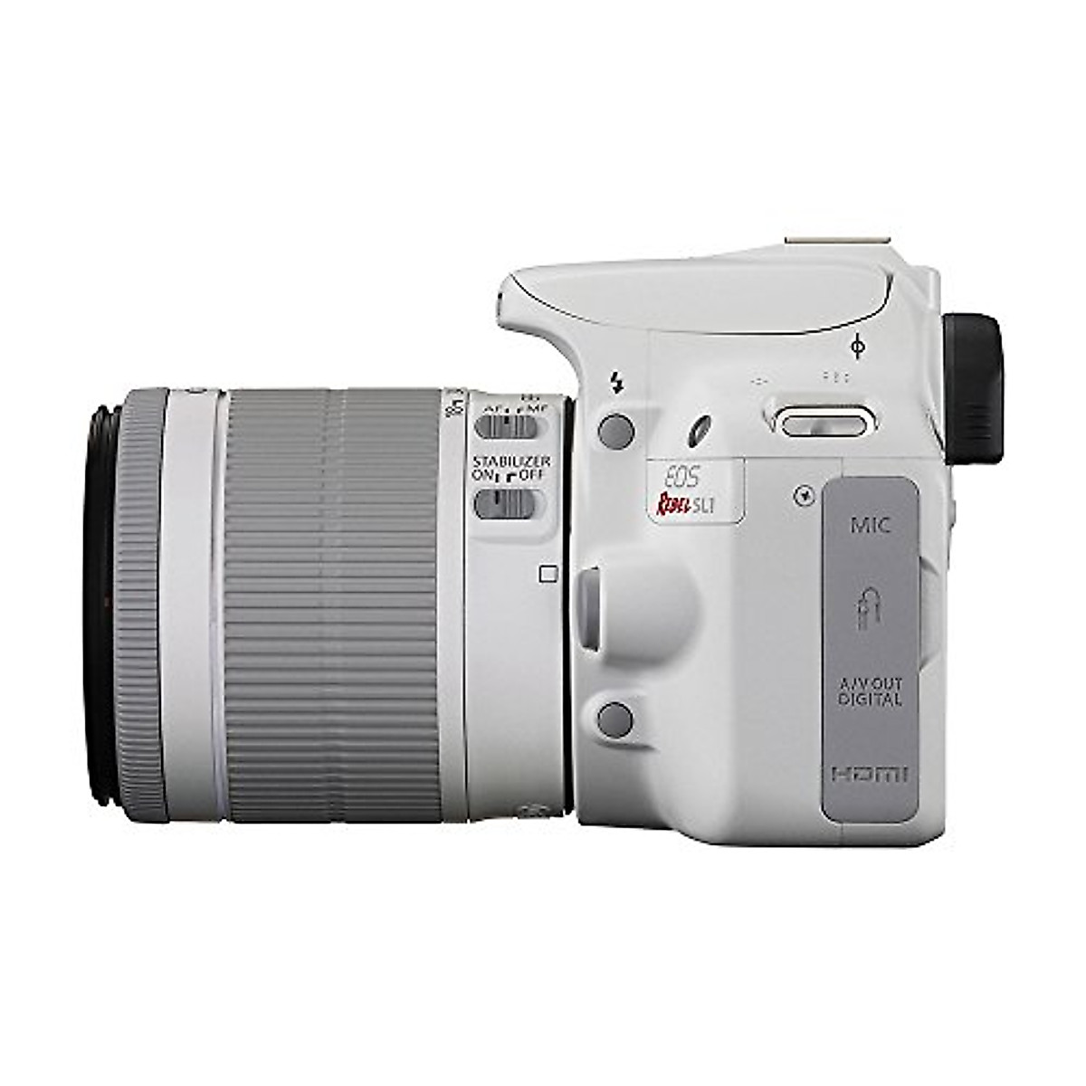 Canon EOS Rebel SL1 Digital SLR with EF-S 18-55mm is STM Lens (White)