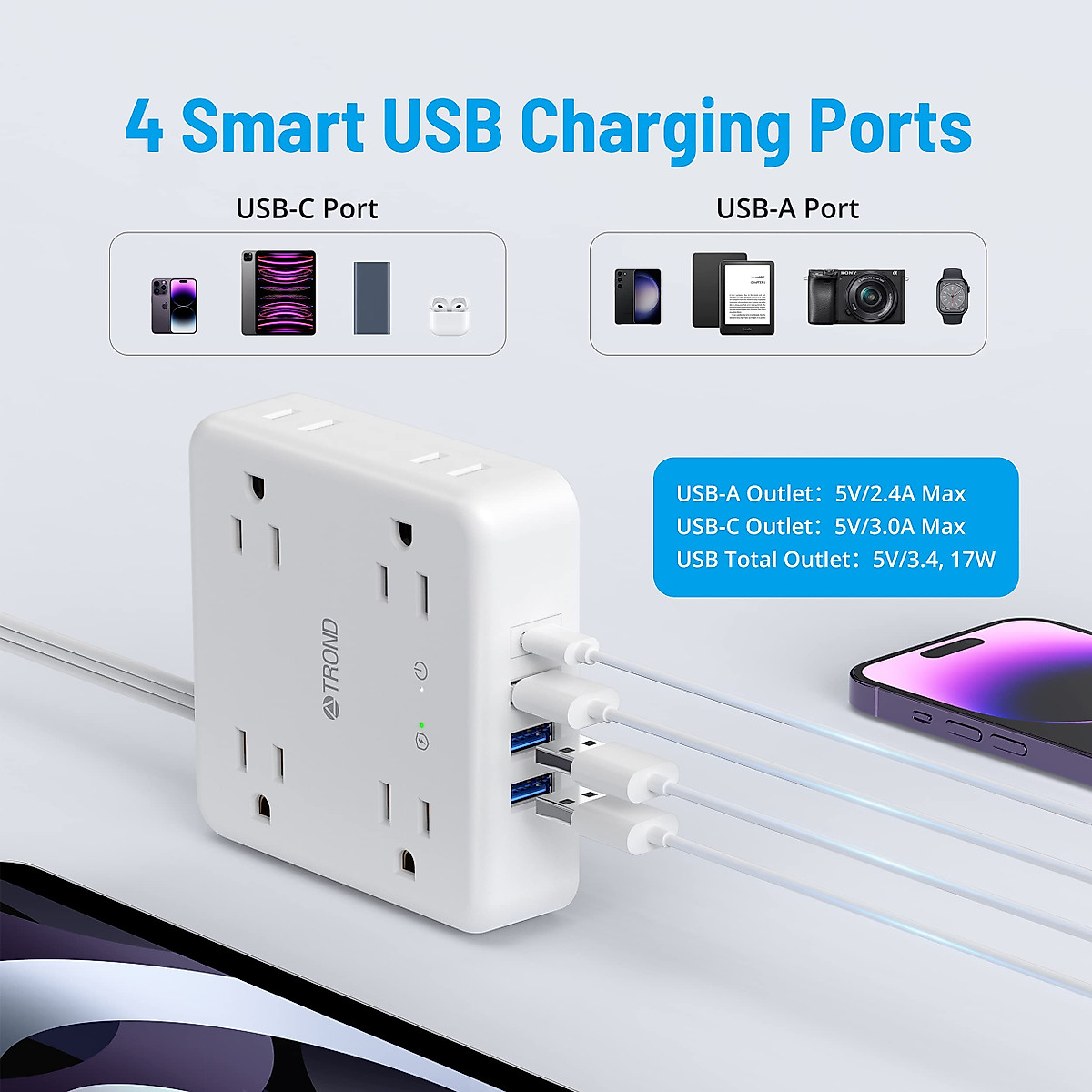 TROND Surge Protector Power Strip with USB, Ultra Thin Flat Plug Extension Cord 5ft, 8 Wide AC Outlets, 3 USB A & 1 USB C, 1440J Surge Protection for Home Office Dorm Room Essentials, White