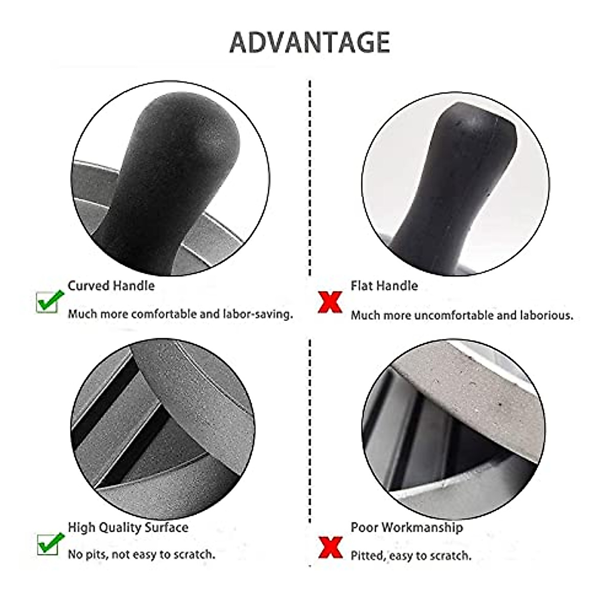 Yierouzi Non-Stick Burger Press with 100Pcs Patty Papers, Hamburger Patty Maker Mold, Hamburger Press Patty, Burger Mold Rings Easy Release Round for Meat, Beef, Veggie Burger, BBQ (Aluminum)