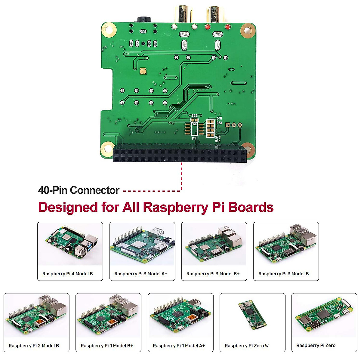 InnoMaker Raspberry Pi HIFI DAC HAT PCM5122 HIFI DAC Audio Card Expansion Board for Raspberry Pi 5 4 3 B+ Pi Zero etc. (DAC HAT)
