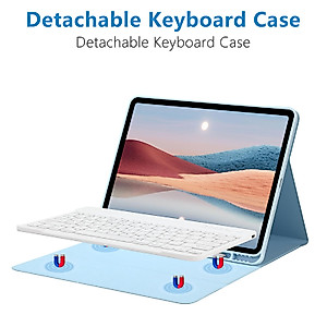 TQQ for iPad Air 13-inch (M2) 2024 & Pro 12.9 inch 2022 Case with Keyboard, Keyboard case for 12.9-inch iPad Pro 6th/5th Generation - with Pencil Holder for New iPad Air 13-inch/iPad Pro 12.9 (Blue)