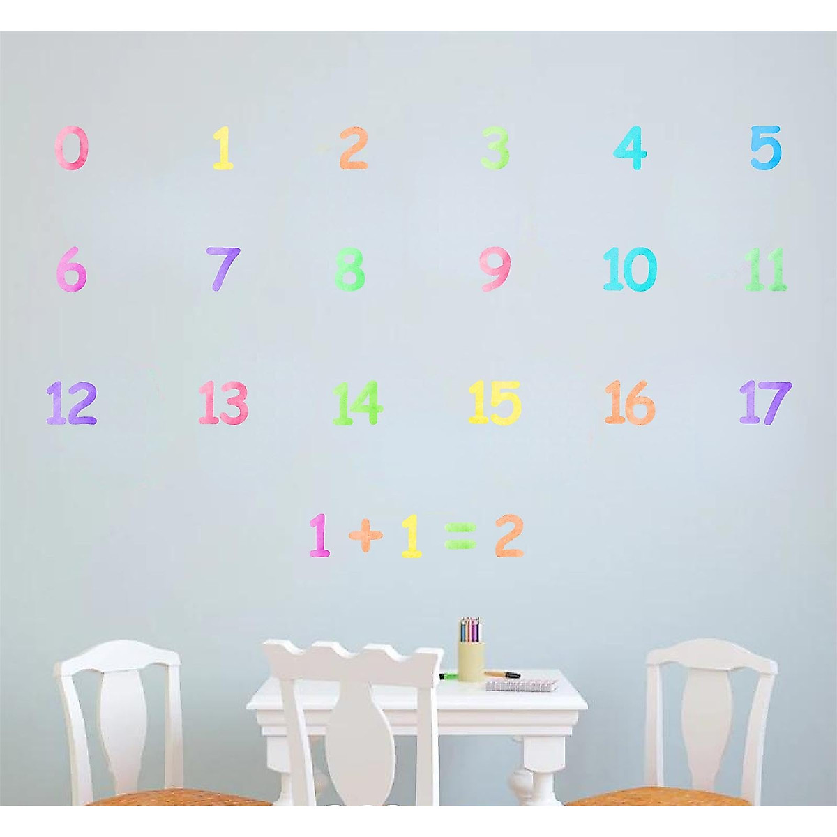 IKEYU Watercolor Number Wall Decals Large Number Wall Stickers Colorful Numbers Wall Stickers Educational Wall Stickers for Kids Room Nursery Toddlers Classroom