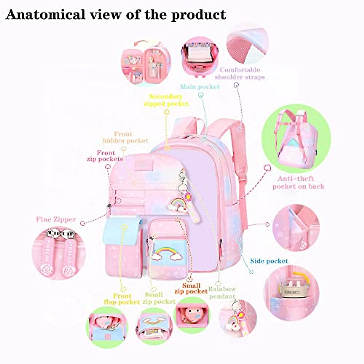 Jcobvig Kawaii Backpack For Girls Kids,Cute Student School Backpack With Pen Bag,Purple Aesthetic Starry Rainbow Laptop Travel Bag (Purple Medium 16.5in