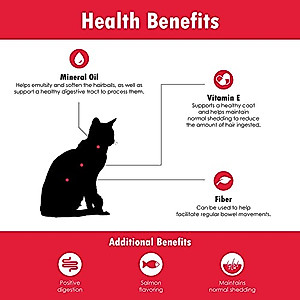 LaxaCat Hairball Formula for Cats - Supports Skin & Hair Coat, Vitamin, Mineral Oil - Healthy Coat - Regular Bowel Movement - Natural Ingredients - 90 Soft Chew