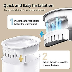 uahpet Cat Water Fountain, Wireless & Battery Operated Pet Fountain for Cats Inside, 67oz/2L Effortless Installation Automatic Water Dispenser