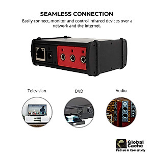 Global Caché IP2IR iTach TCP/IP to IR Converter - Connects Infrared Control Devices to a Wired Ethernet