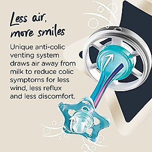 Tommee Tippee Advanced Anti-Colic Bottle 260ml 3Pk (Dispatched from UK)