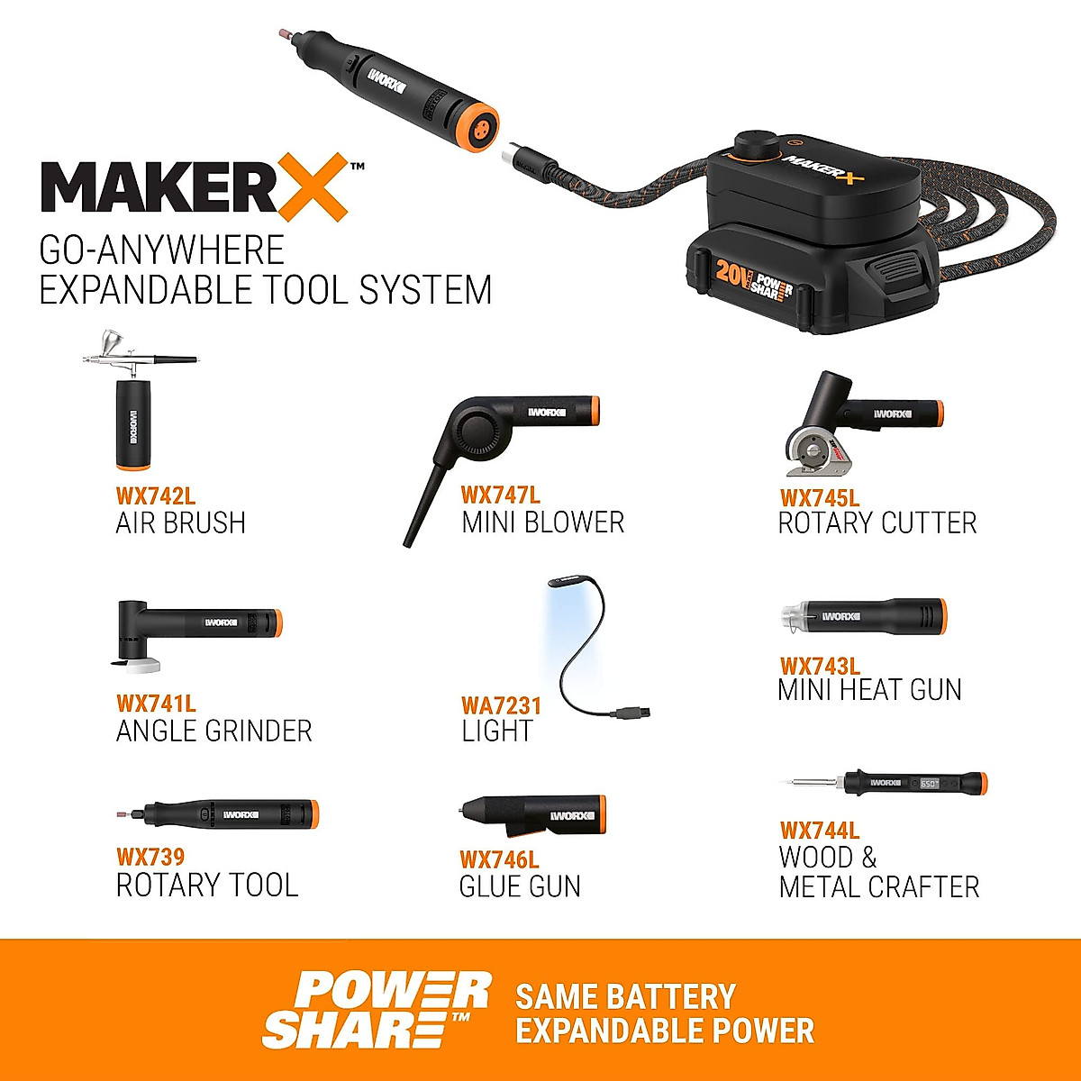 Worx 20V MAKERX WX745L.9 ZipSnip Mini Rotary Cutter (Tool Only)